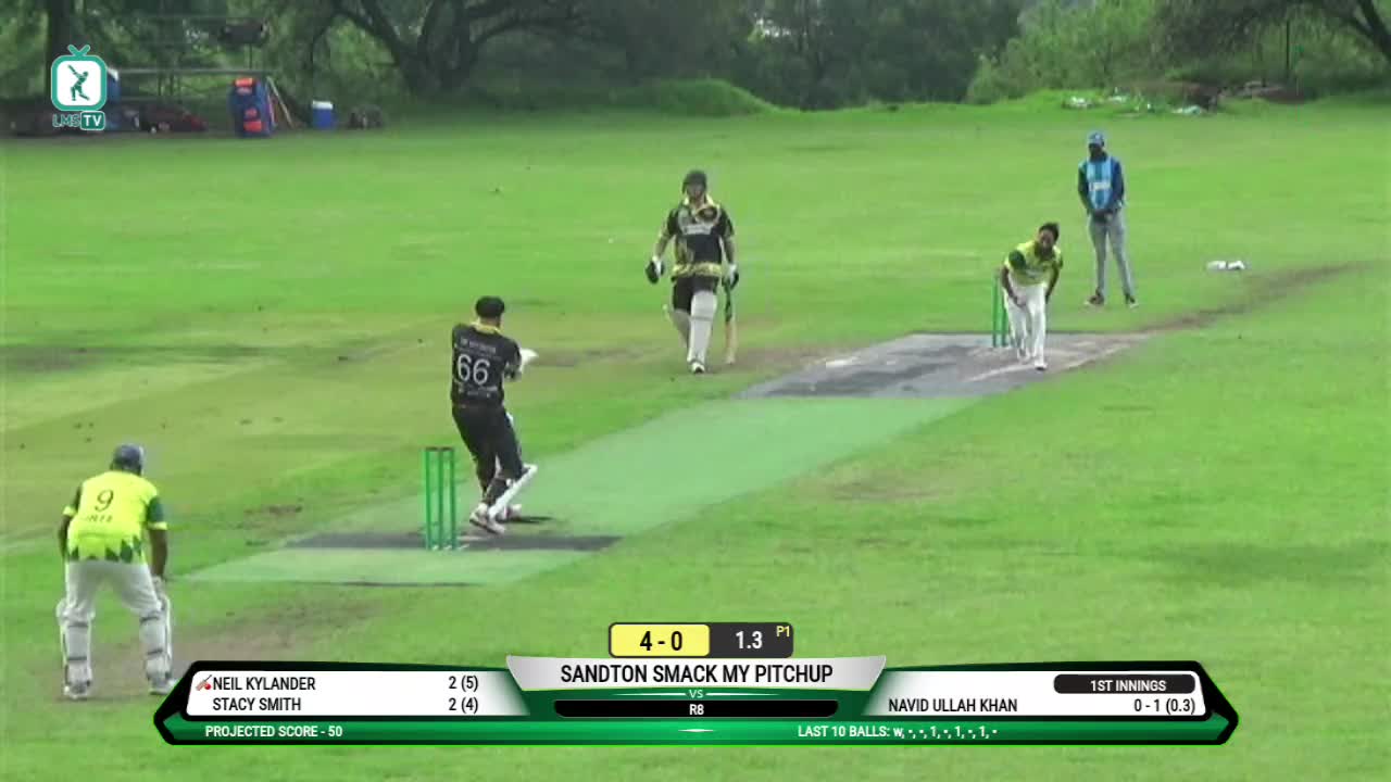 Sandton Smack my pitchup vs R8 Match Stats - Play Cricket!