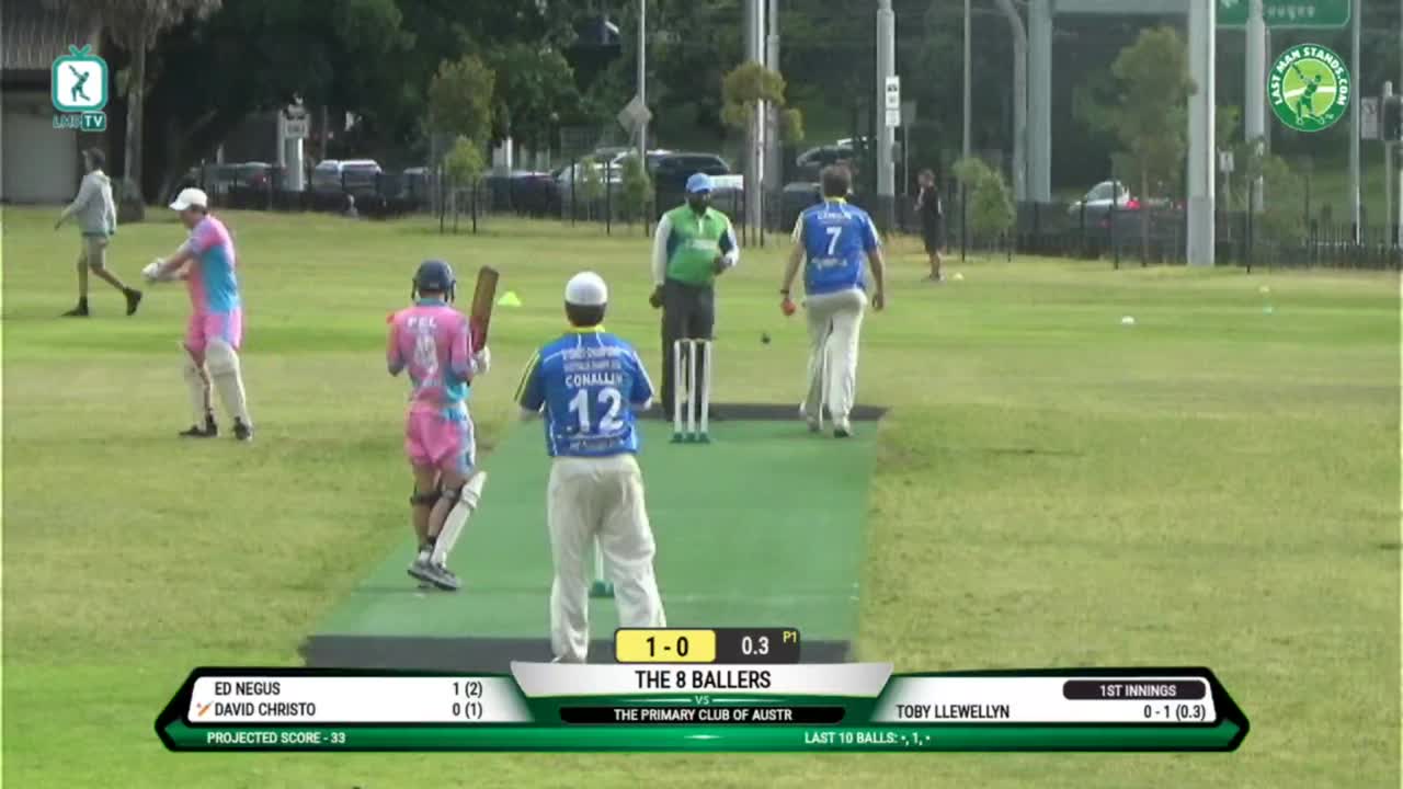 The Primary Club of Australia vs The 8 Ballers Live Scorecard - Play ...