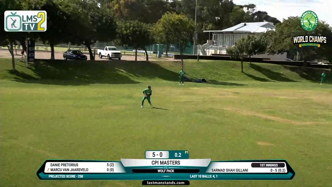 CPI Masters vs Wolf Pack Match Info - Play Cricket!