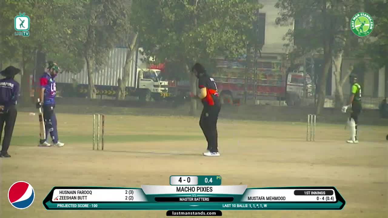 Master Batters vs Macho Pixies 1st Innings - Play Cricket!