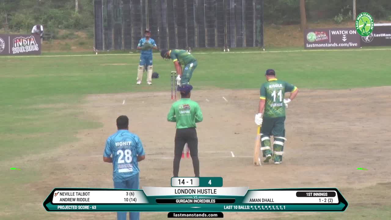 India Super Series Videos - Play Cricket!